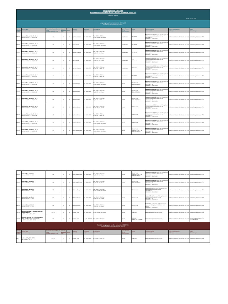 Vorlesungsplan ECRI | PDF