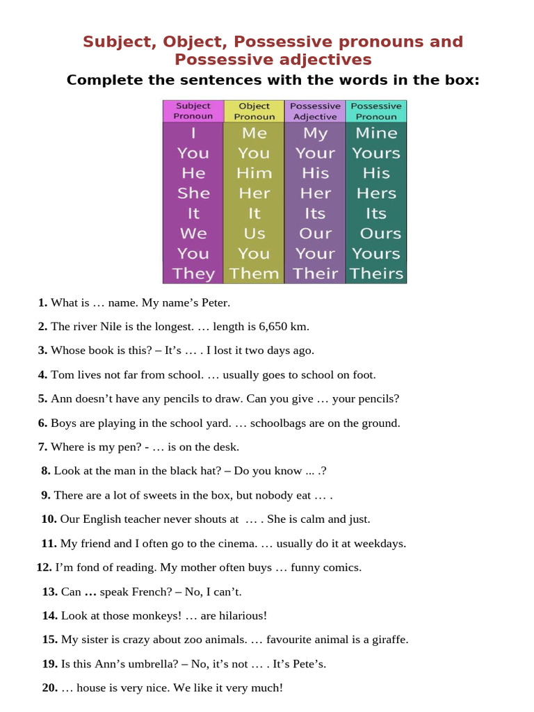 Personal Object Pronouns and Possessive Adjectives | PDF
