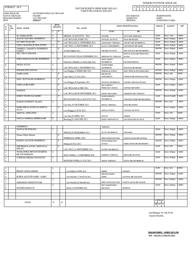 Format M3 | PDF