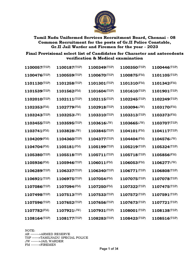 CR 23 Final Prov Select List | PDF