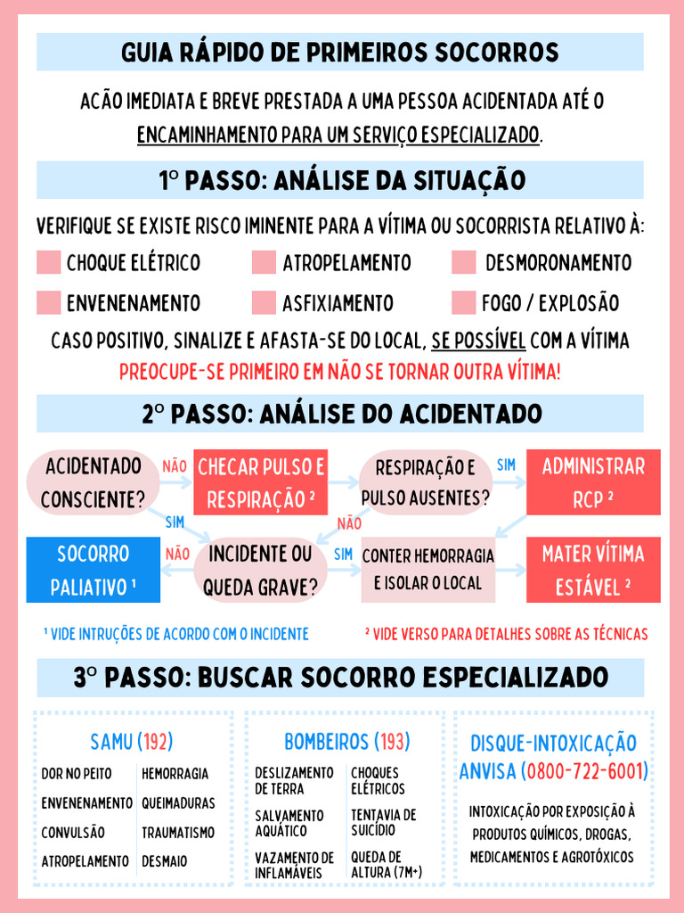 Guia Rápido de Primeiros Socorros | PDF