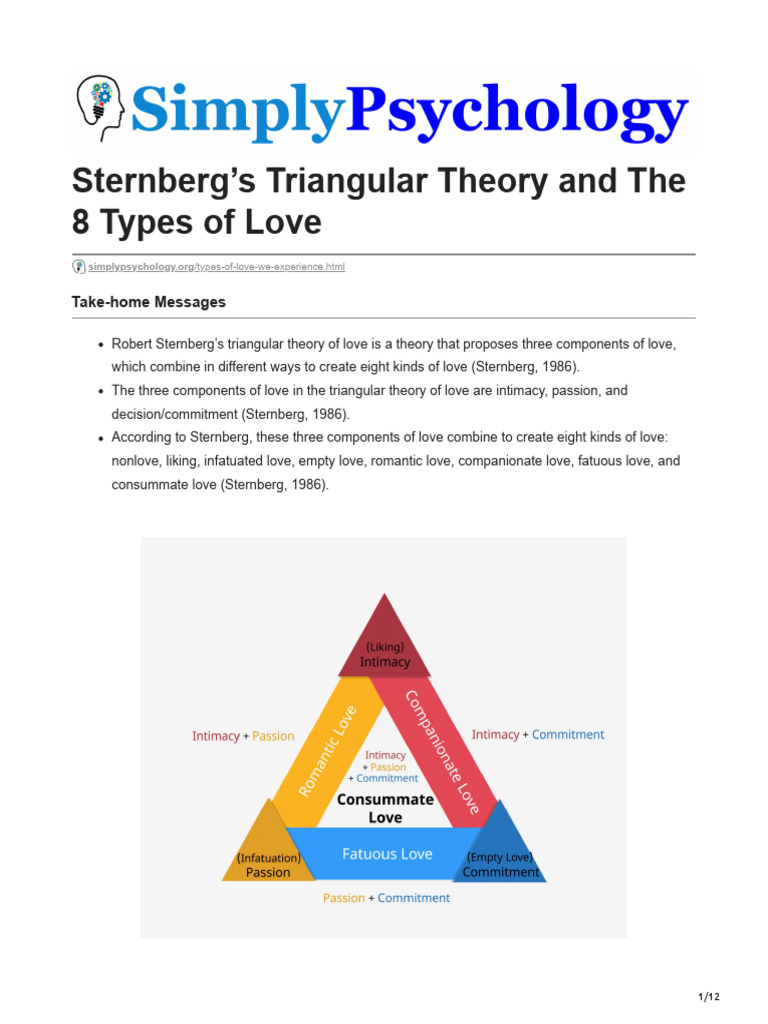 Sternbergs Triangular Theory and The 8 Types of Love | PDF | Love | Self-Improvement