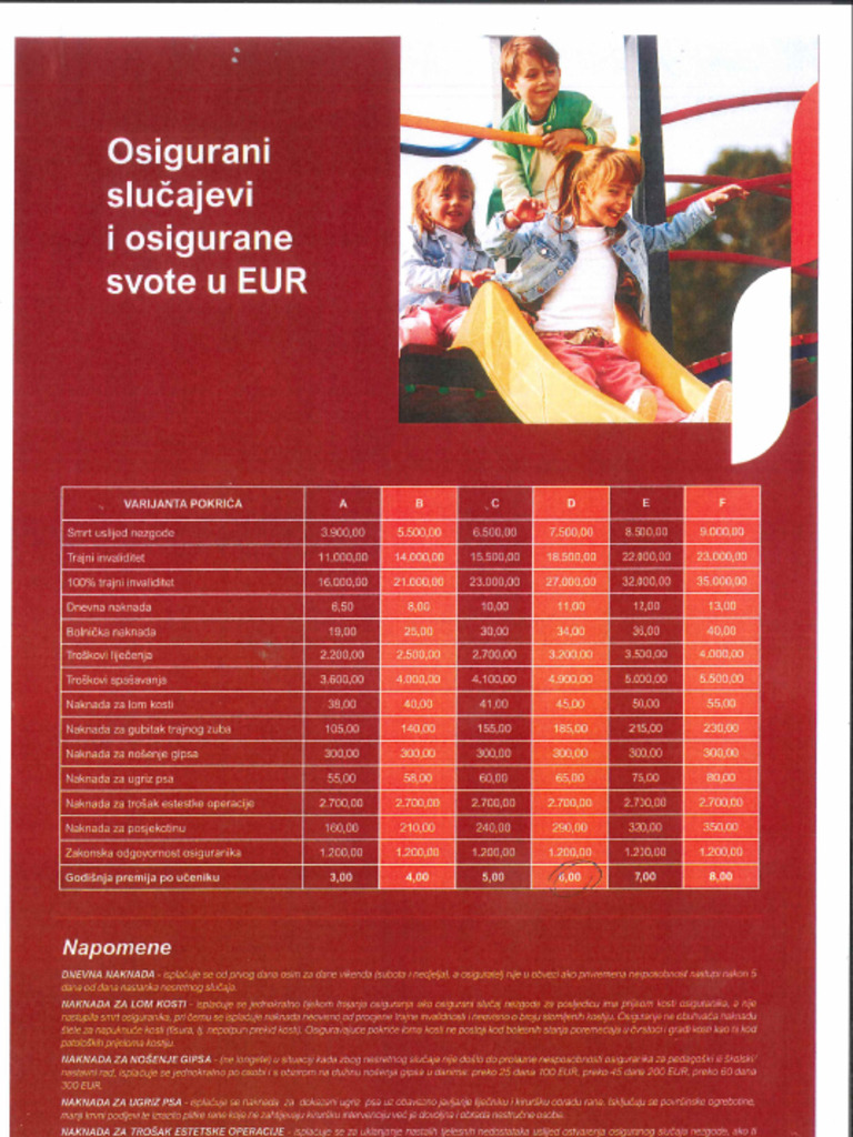 Osiguranje Euroherc | PDF