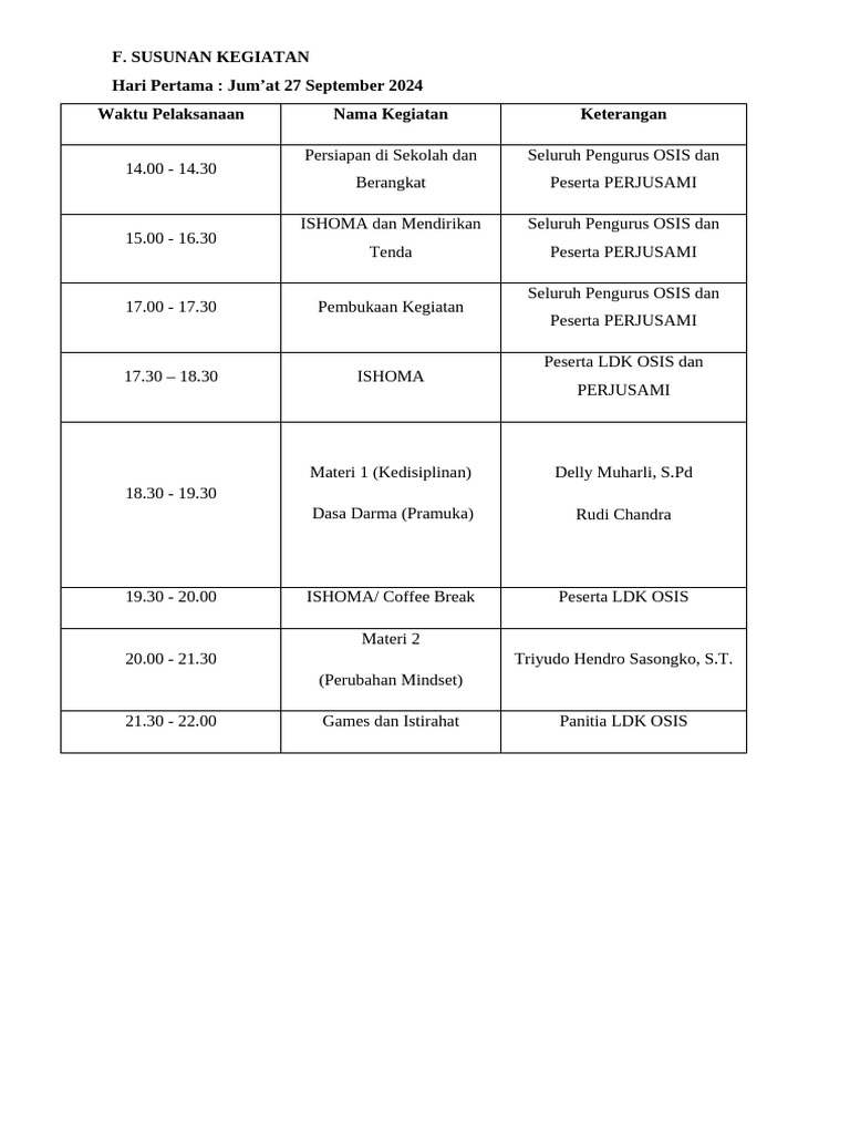 Susunan Acara Perjusami Dan LDK 2024-2025 | PDF