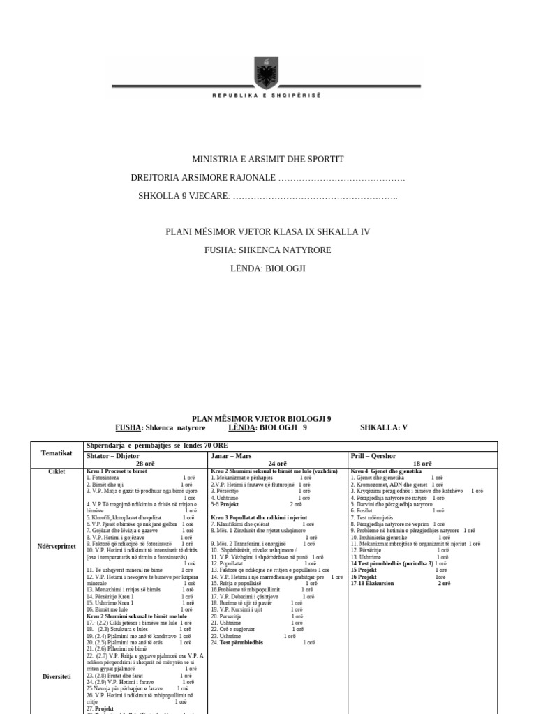 BIOLOGJIA 9 Plani Mësimor Vjetor | PDF