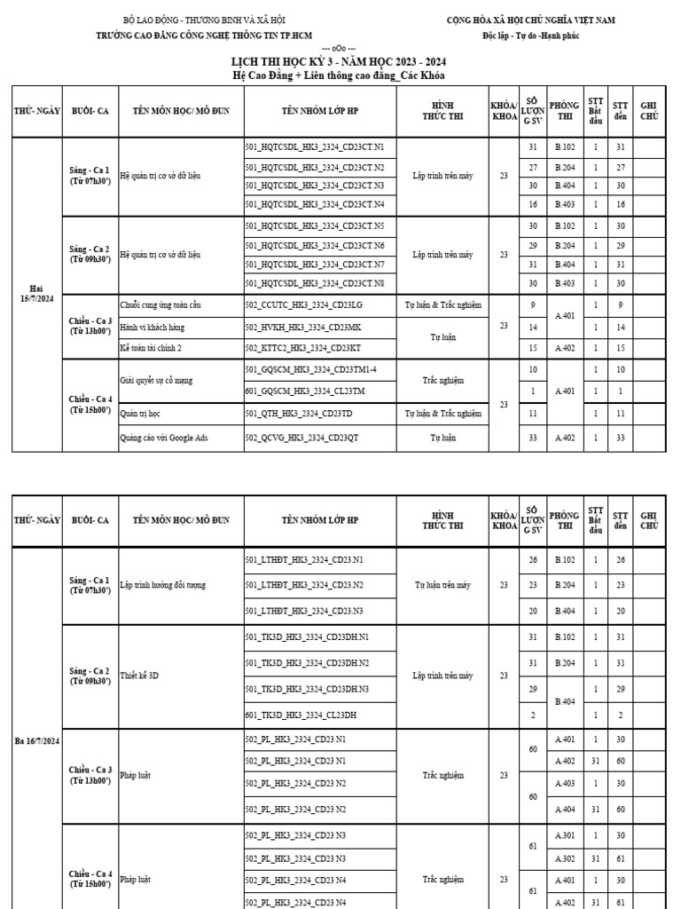 Lichthi - HK3 - 23-24 - HeCD - Các Khóa (Chính) | PDF