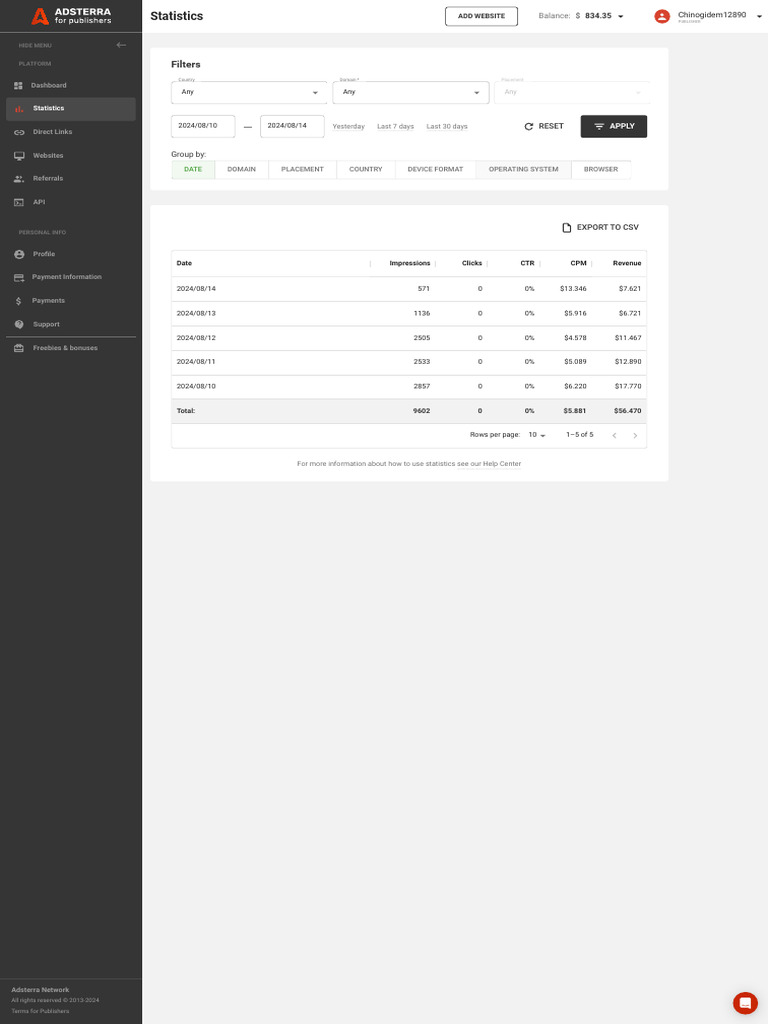 Statistics at Adsterra 38 | PDF