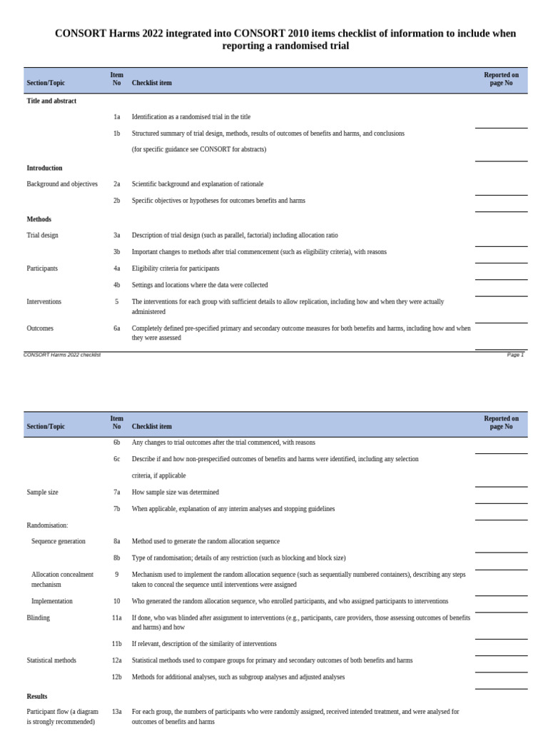 CONSORT Harms 2022 Checklist | PDF