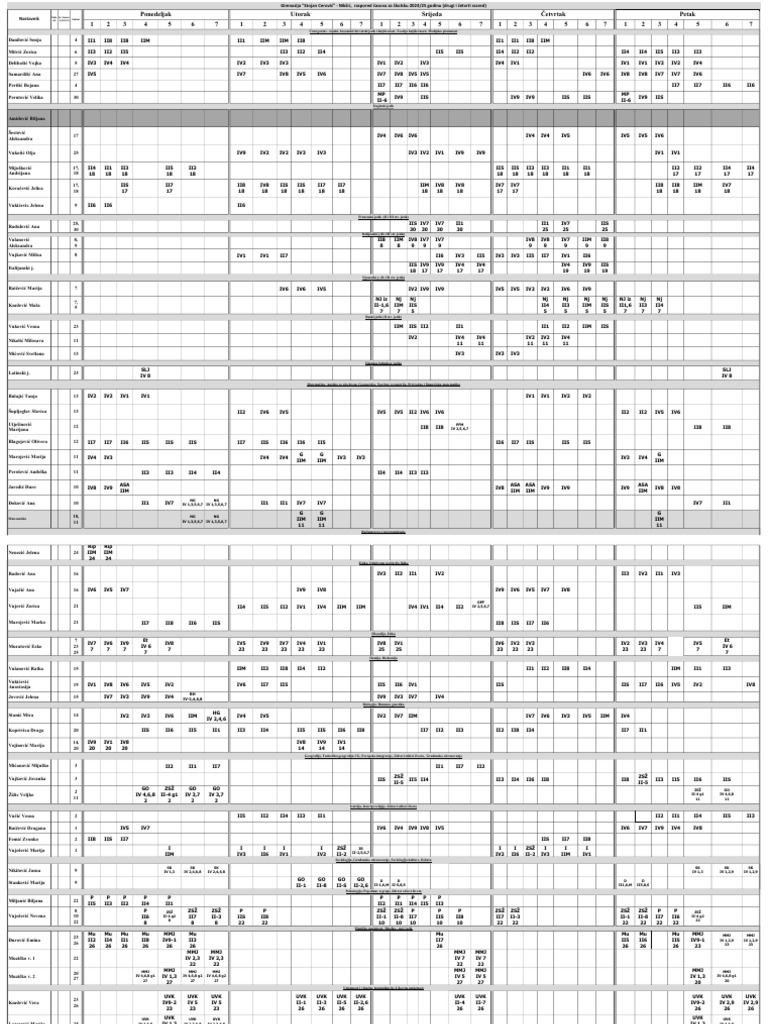 Raspored Časova II I IV Razred Školska 2024,25. Godina | PDF