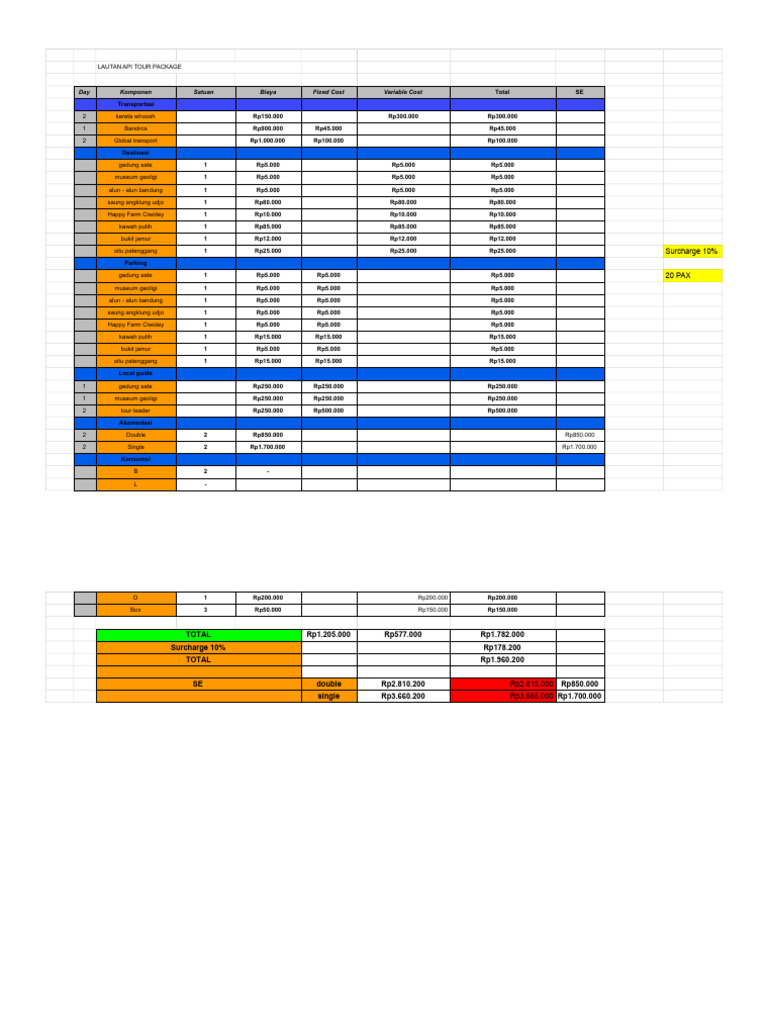 PERHITUNGAN PAKET BANDUNG TOUR - Sheet1 | PDF