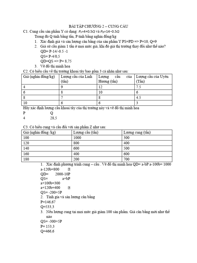 Bai Tap Chuong 2 Cung Cau Co Dap An 1343 | PDF