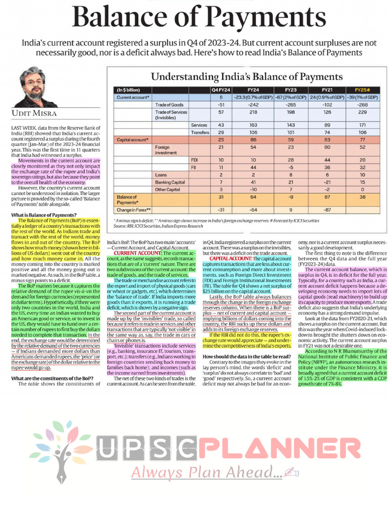 Bop by Upsc Planner | PDF