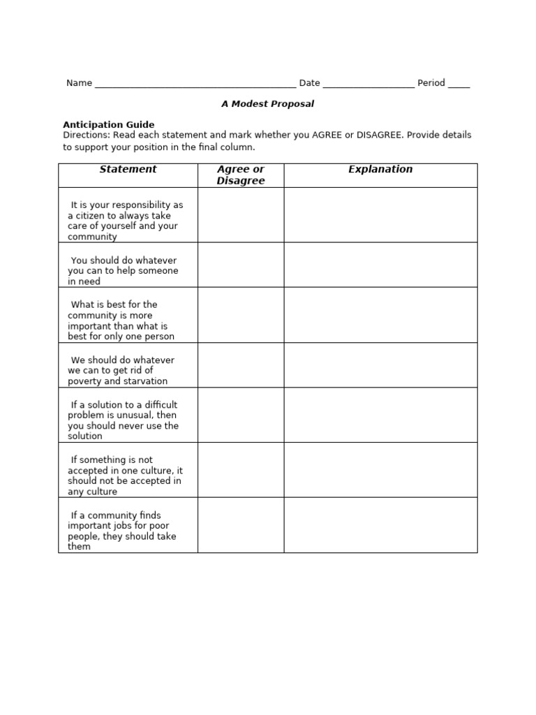 A Modest Proposal Anticipation Guide | PDF