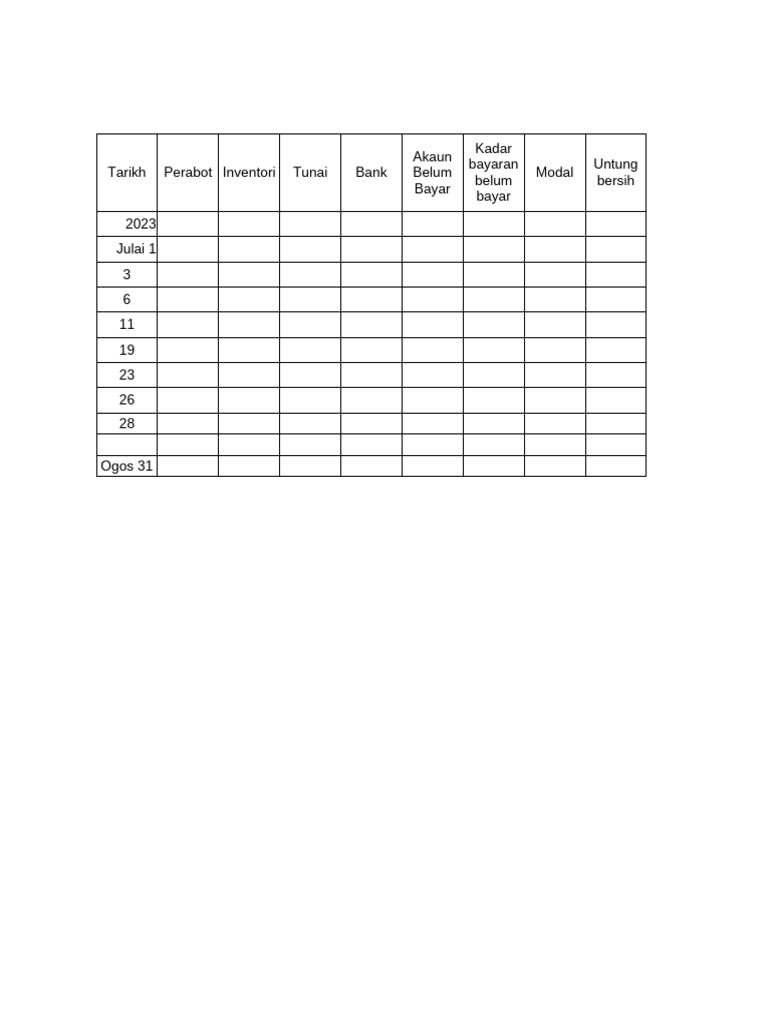 Skor K2 T4 Modul 2 Persamaan Perakaunan | PDF