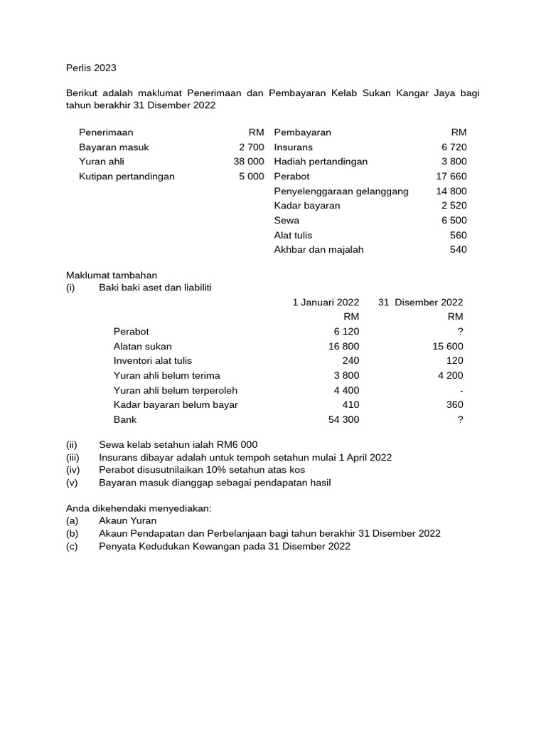 Skor K2 T5 Modul 6 Perakaunan Untuk Kelab Dan Persatuan (Soalan Sahaja ...