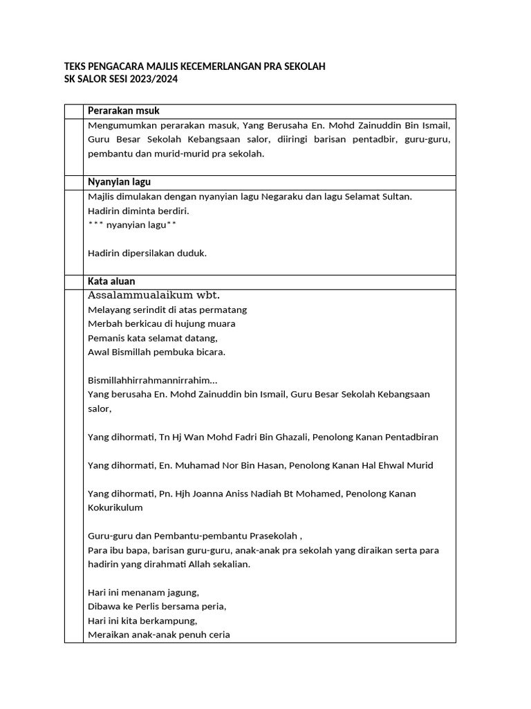 Teks Pengacara Majlis Graduasi Pra Sekolah | PDF