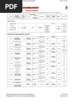 Detailed Bill Breakup Format | PDF | Law