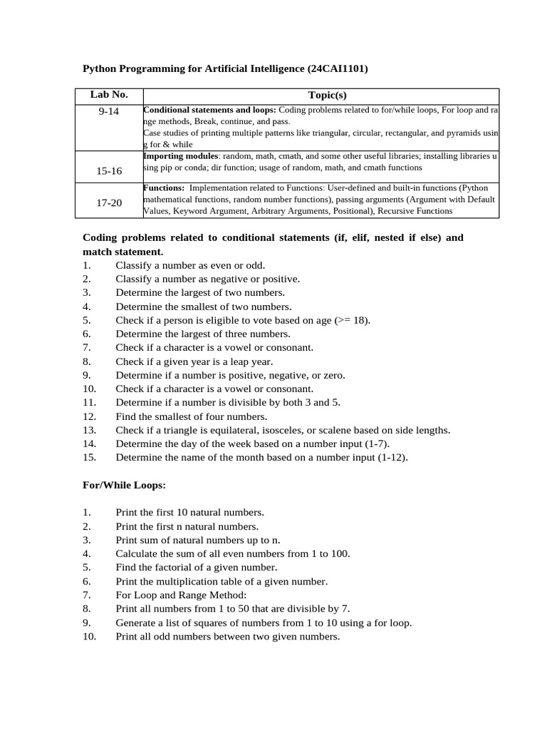 Week 2 3 4 List Of Programs PDF