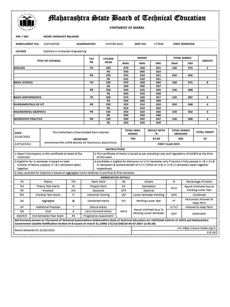 First Sem | PDF