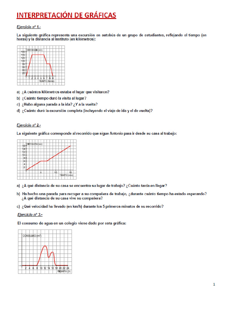 Actividad Complementaria Segundo Taller Igran 1 | PDF