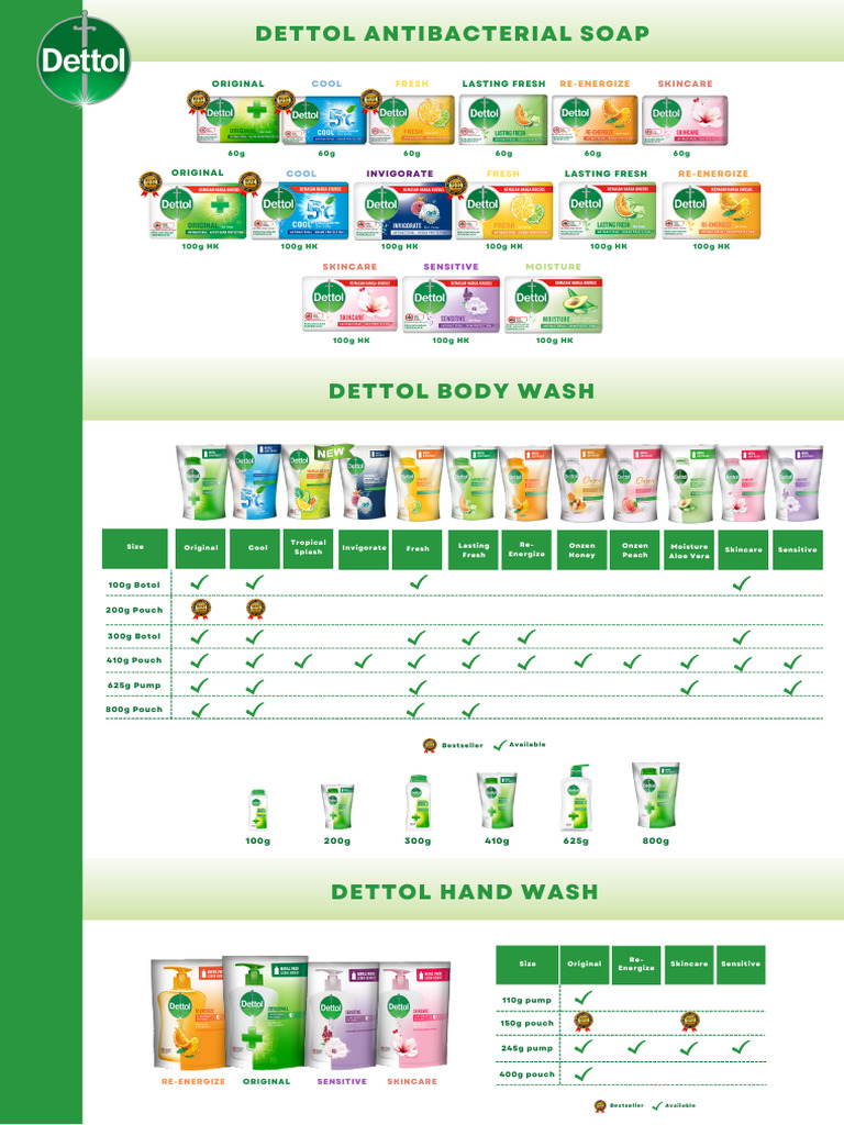 GT Catalog | PDF