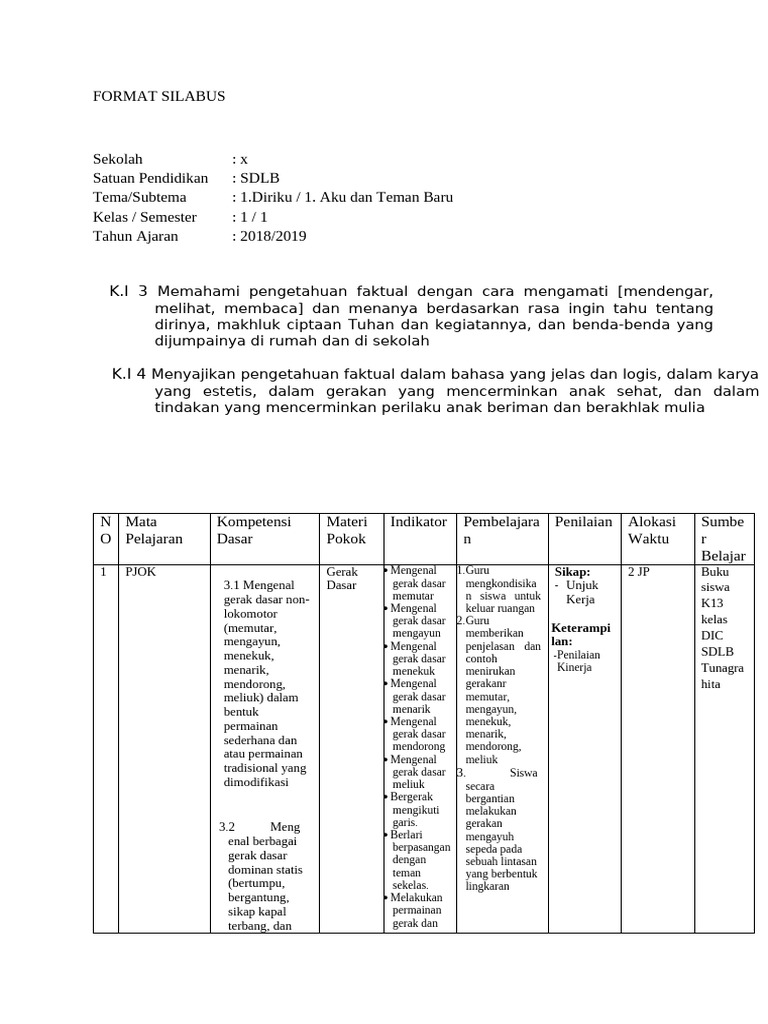 FORMAT SILABUS Pjok Kelas 1 | PDF