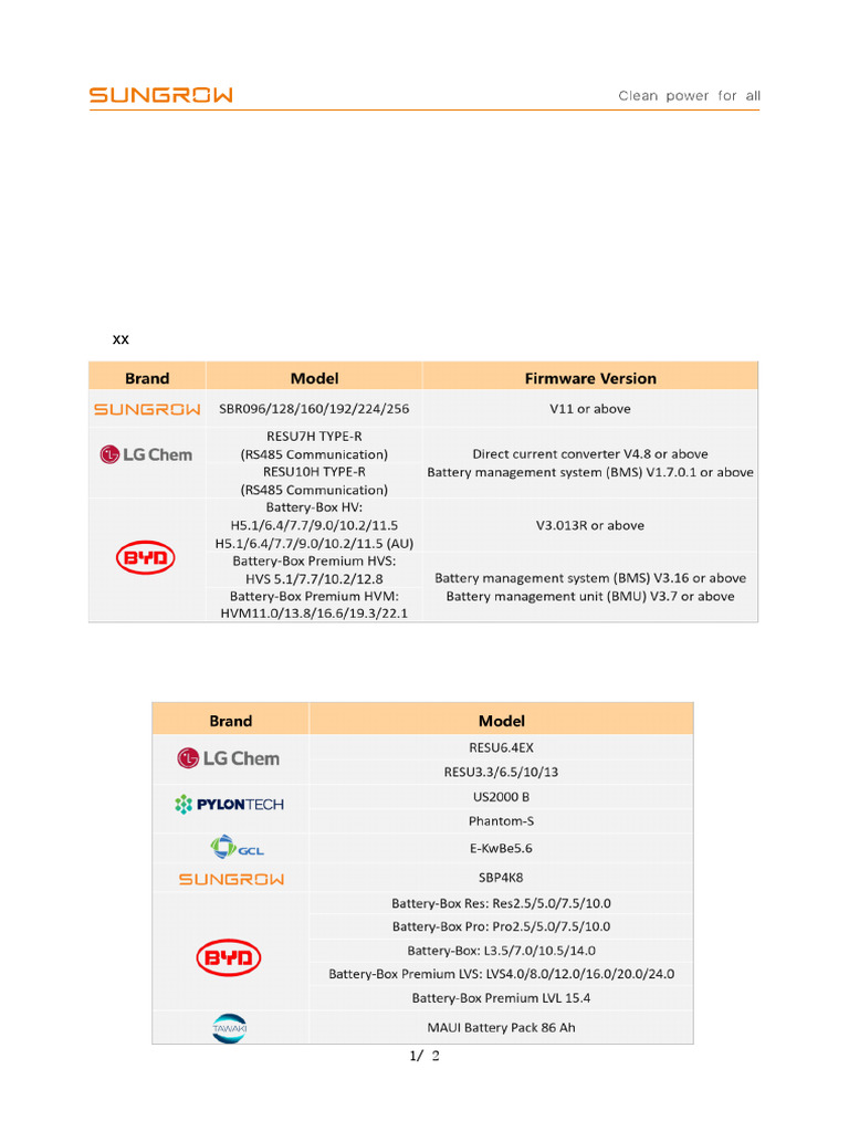Approved Battery Declaration For Sungrow Hybrid Inverters-20201209 ...