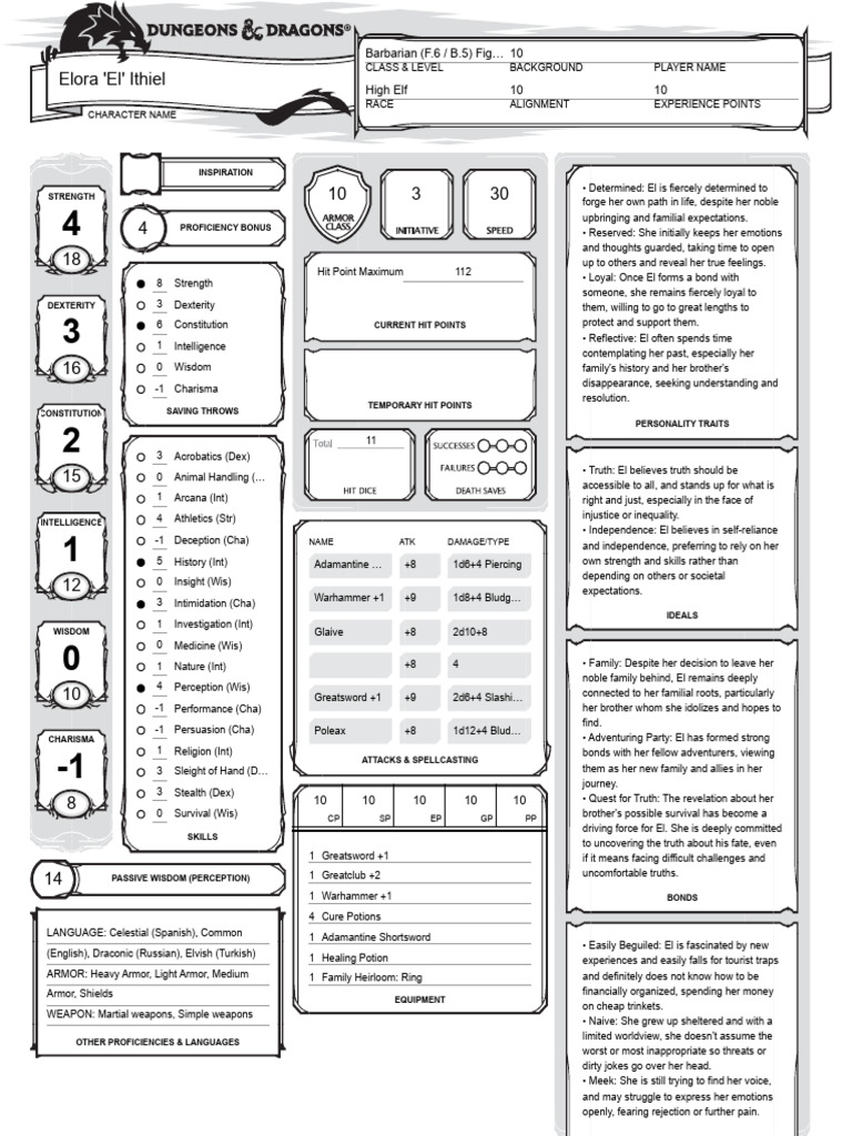Elora 'El' Ithiel - Roll20 Characters | PDF