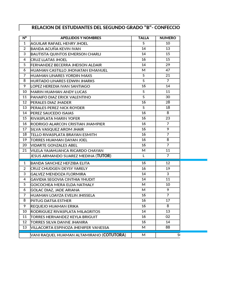 Relacion de 2b-Uniforme-2024 | PDF