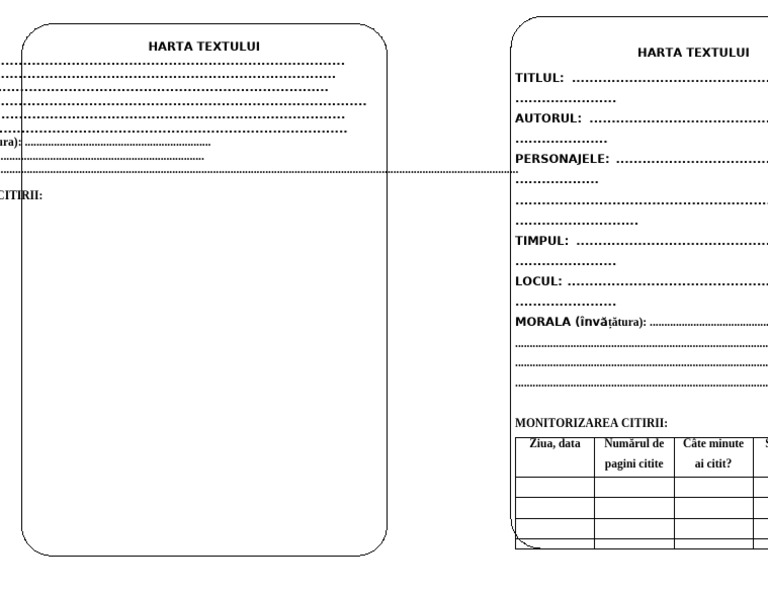 Harta Textului Model 2 | PDF