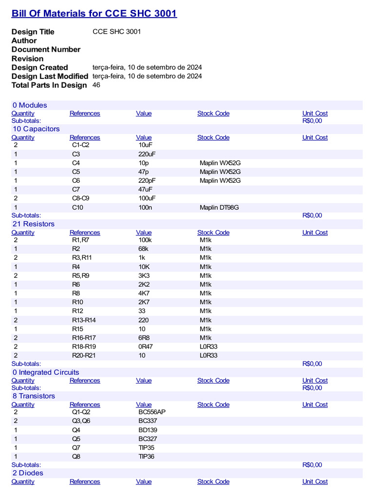 Bill of Materials CCE SHC 3001 | PDF