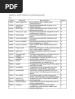 DBT Farmer Scrutiny Workflow User Manual English | PDF | System ...