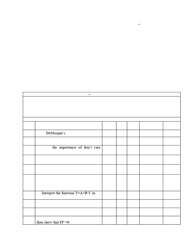 Ec3352 Updated DSD Question Bank Ii Ece As On 10.9.24 | PDF