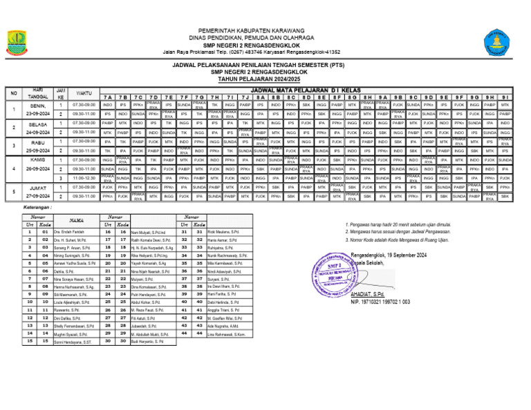 Jadwal PTS Mapel TP 2425 | PDF