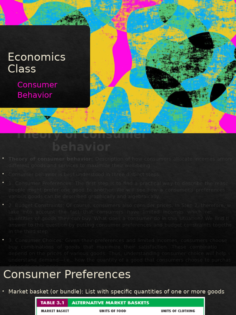 Consumer Behavior | PDF