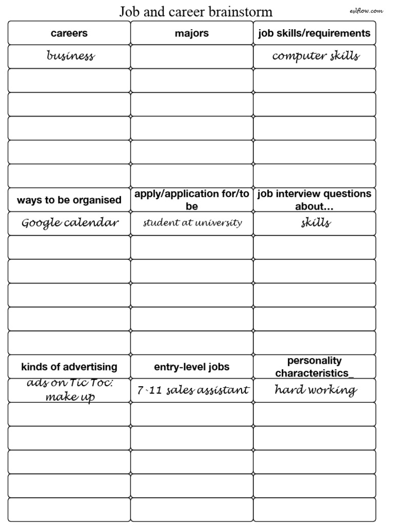 BASIC 3 - Job and Career Brainstorm 2020 | PDF