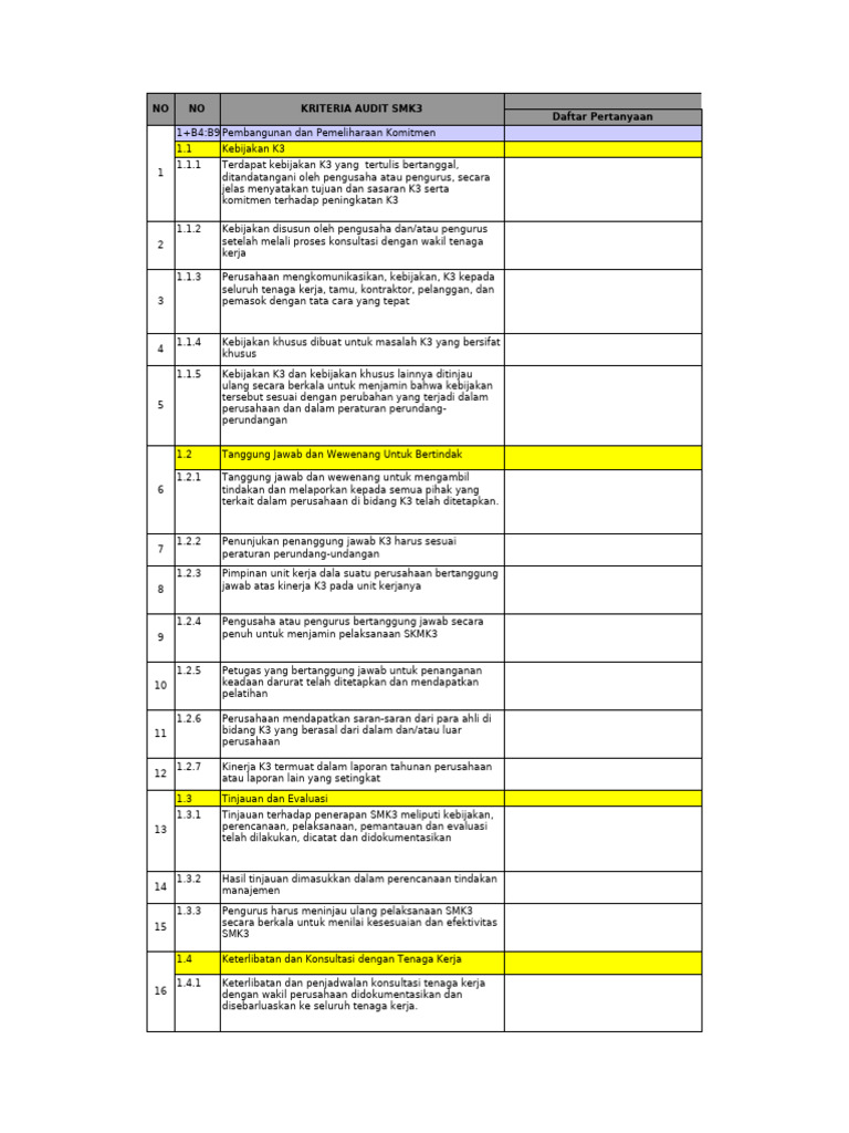 Workshop 2 - Checklist Audit SMK3 Berdasarkan PP No 50 - Bahan Latihan ...