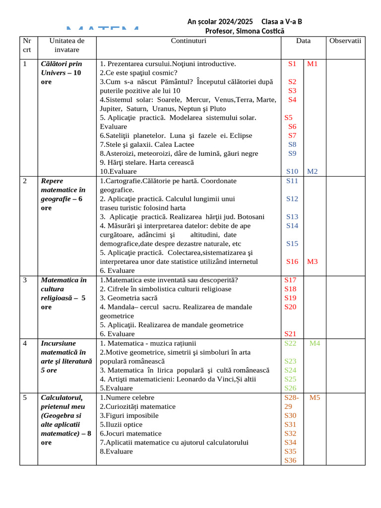Plansa Optional | PDF