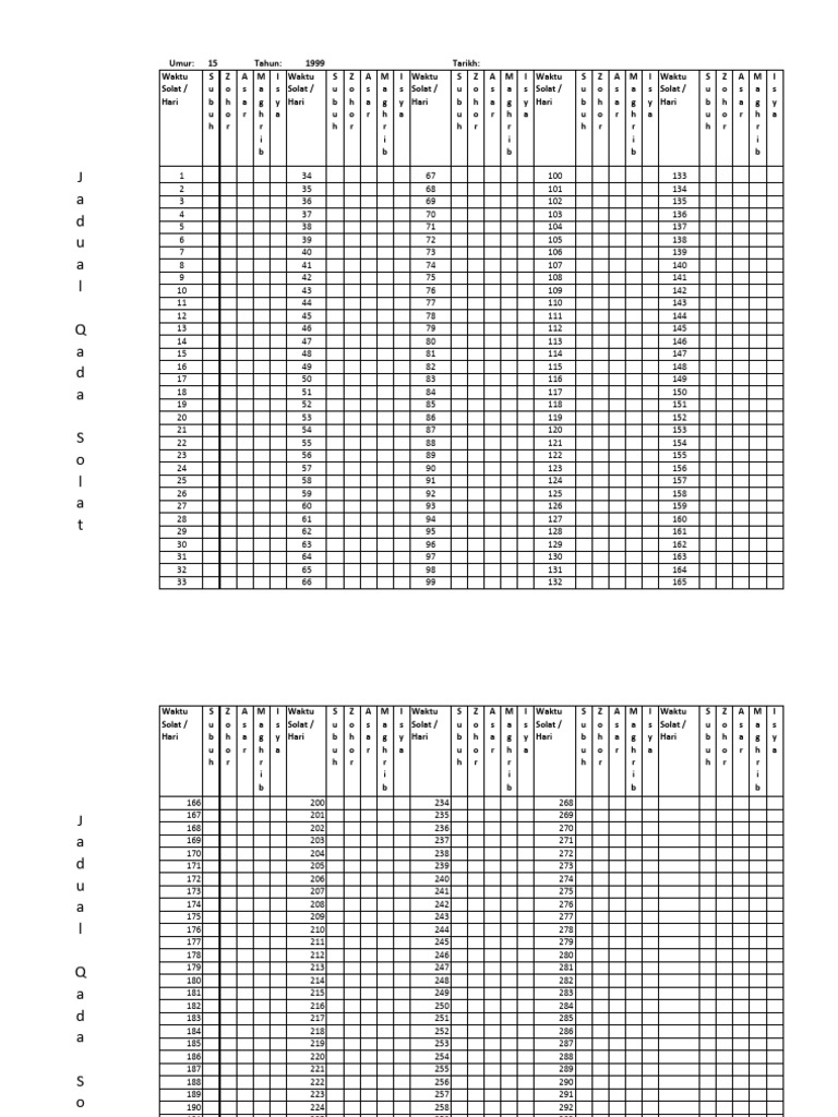Jadual Qada Solat | PDF