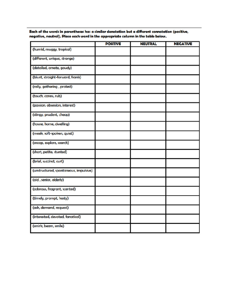 Explicit and Implicit | PDF