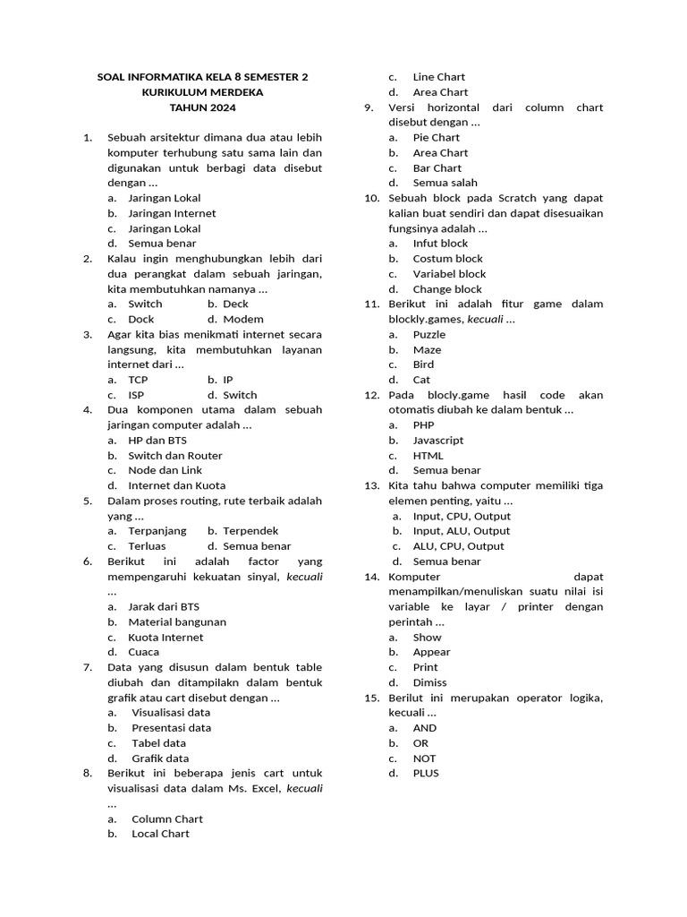 Soal Informatika Kelas 7 Smester Genap 2024 | PDF