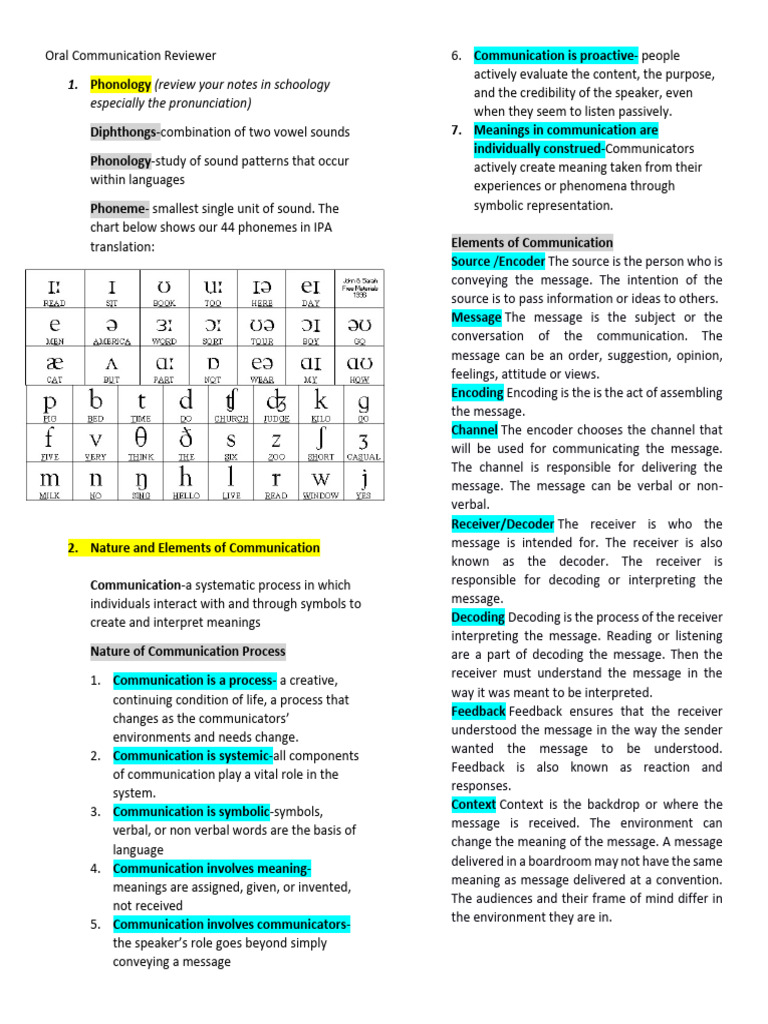 Midterm Summary | PDF