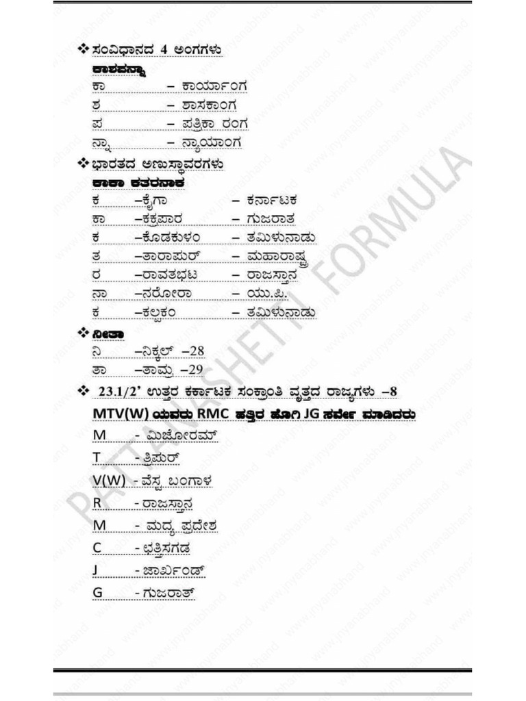 Kannada GK Tricks Important | PDF
