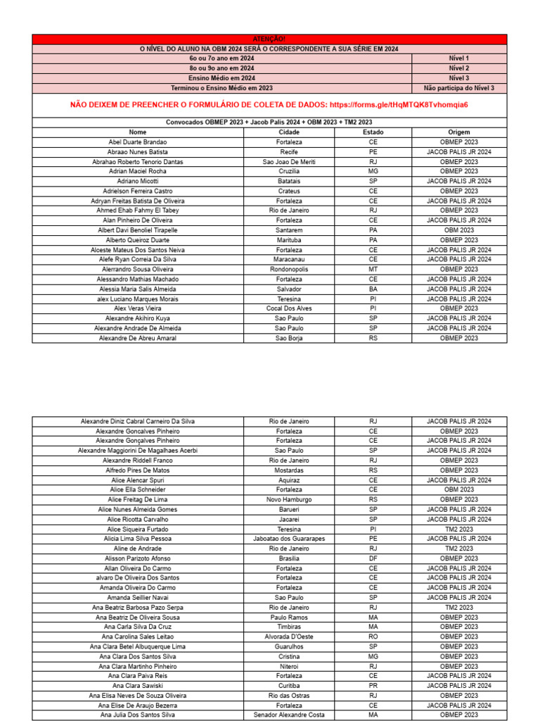 Convidados OBM 2024 | PDF