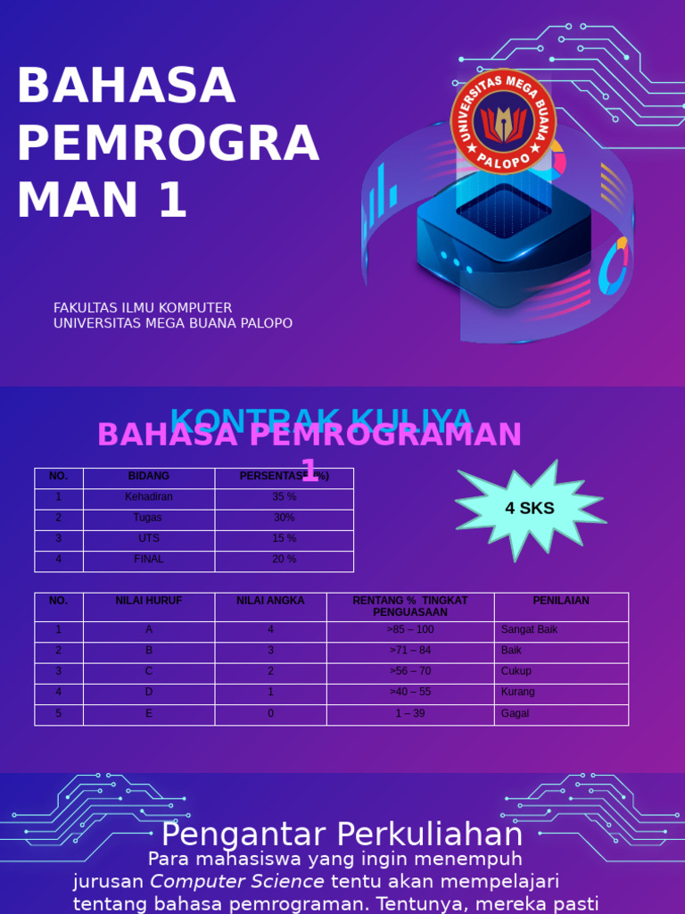 Pertemuan 1 Bahasa Pemrograman 1 | PDF