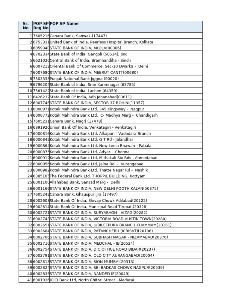 POP SP Details | PDF