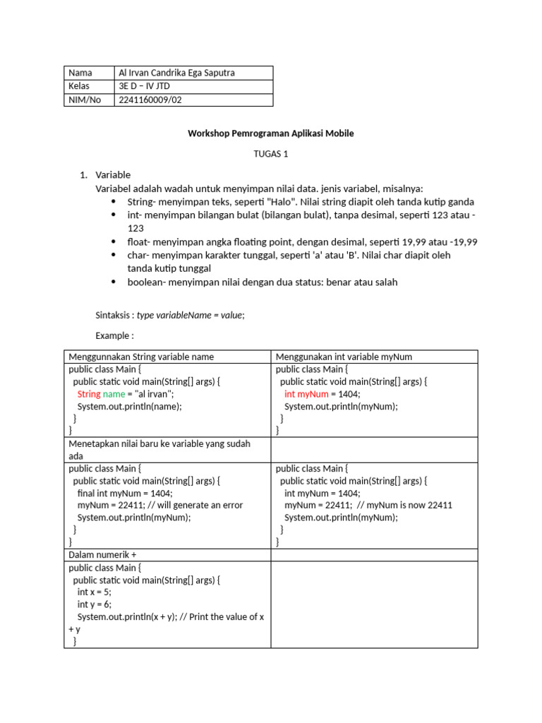 Al Irvan (Dasar Java) | PDF