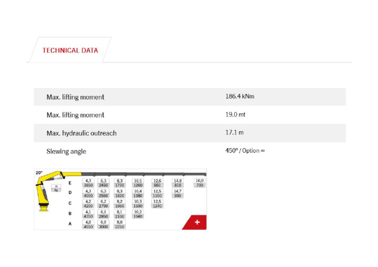 PK 20002 Palfinger 2 | PDF