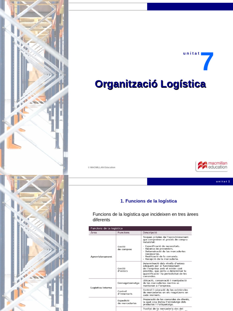 Tema 7 de Logística-La Funció Logística I La Cadena Logística | PDF
