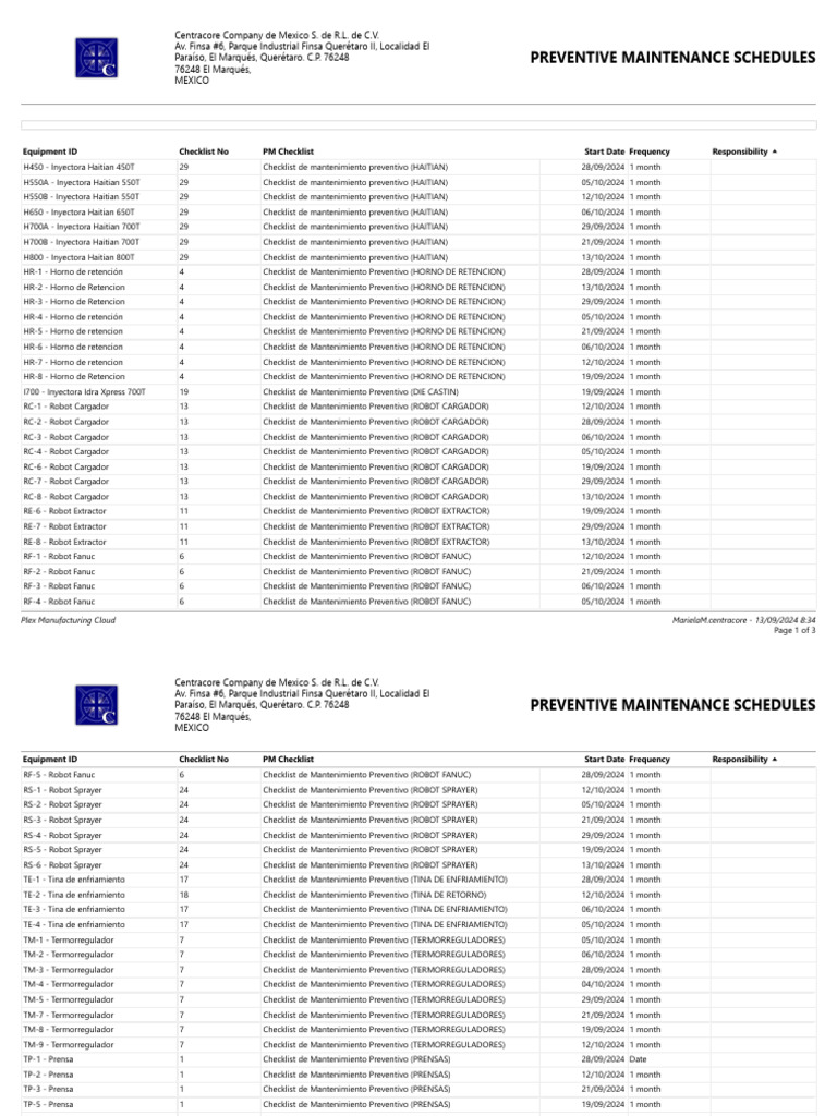 View Document | PDF
